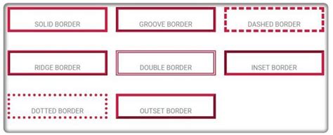 Understanding Css Border-inline-color – peerdh.com