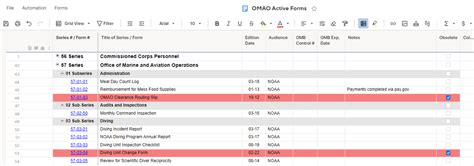 Is It Possible To Create A Workflow To Transfer Indented Rows To A