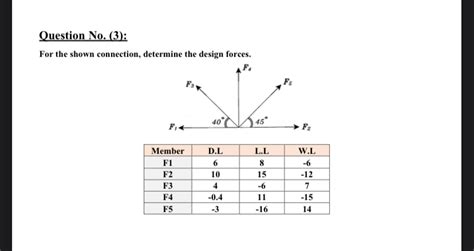 Solved Question No 3for The Shown Connection Determine