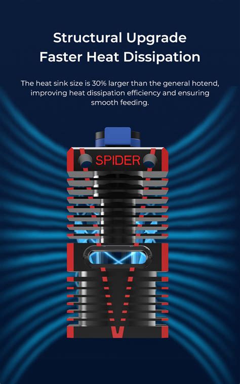 Creality Spider High Temp Hotend Official 3d Printer Upraded Part Kit