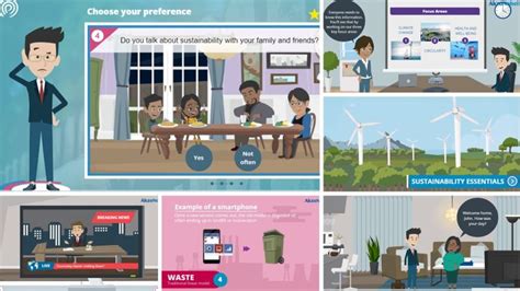 Bharani Dharan On Linkedin Our Sustainability Elearning Project Is A