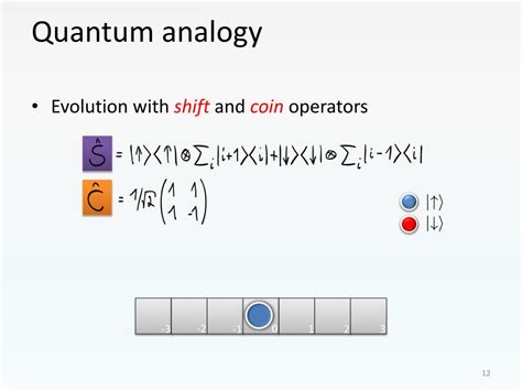 Ppt Quantum Random Walks Powerpoint Presentation Free Download Id6337568