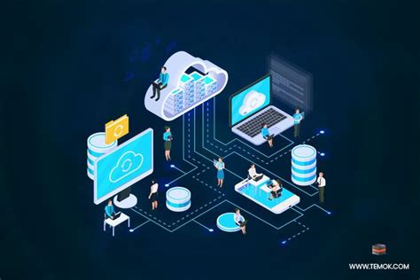 Evolution Of Cloud Computing Enhanced Business Efficiency Artofit