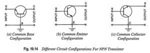 Transistor Circuit Configurations CB CE CC EEEGUIDE COM