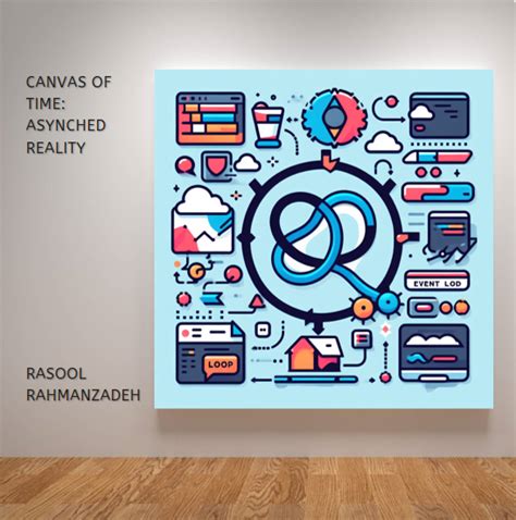 Optimizing Performance Exploring Synchronous And Asynchronous Calls In