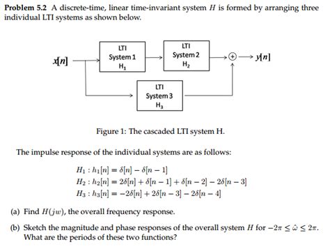 Solved A Discrete Time Linear Time Invariant System H Is