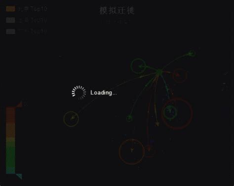 Echarts · Feature