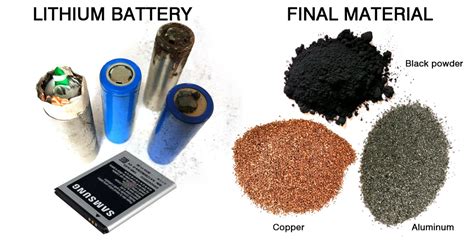 Scrap Lithium Ion Battery Recycling Machine