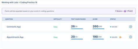 Sriram Suresh On Linkedin 50daysofcodechallenge Reactjs Ccbp