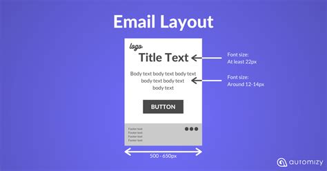 8 Email Marketing Skills You Need To Know In 2021