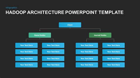 Hadoop Architecture PowerPoint Diagram Slidebazaar