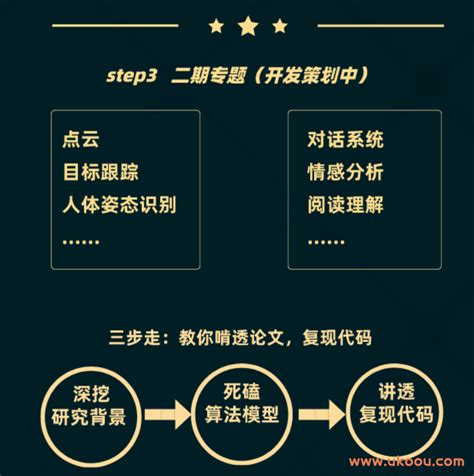 深度之眼人工智能paper年度会员（cv方向） 优库it资源网