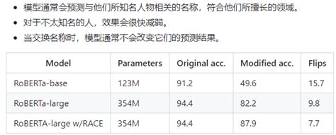 【斯坦福cs324w】中译版 大模型学习笔记三 Llm危害篇 Csdn博客