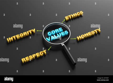 Business Core Values Concept Magnifier Focuses On The Core Values Of