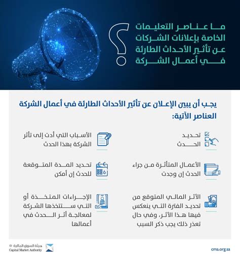 Capital Market Authority على Linkedin ما هي عناصر التعليمات الخاصة