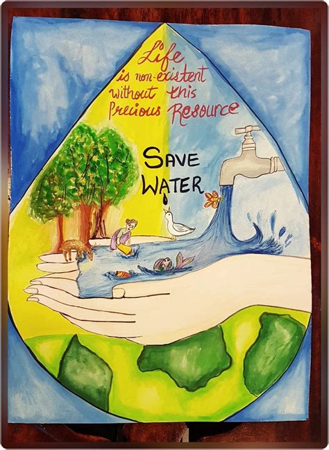 How To Draw Save Water Save Earth Poster Save Nature Drawing Artofit