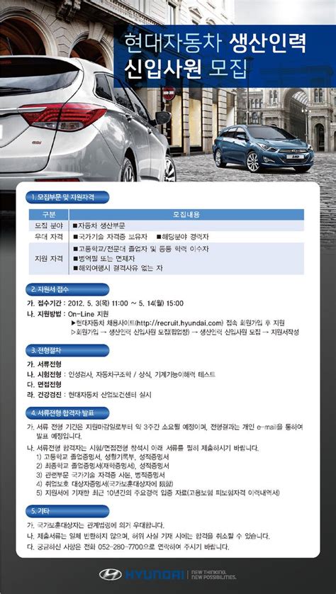 현대자동차 생산직 채용 박터질듯 Mlbpark