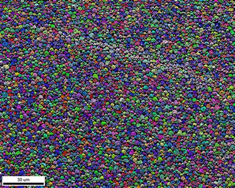 Clarity Ebsd Detector Series Edax