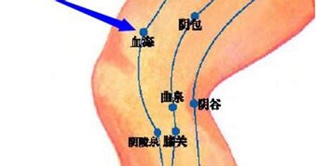 Blog Le Souffle du Menhir Rte10 Xue Hai Xuè Hăi 血海 Mer du Sang