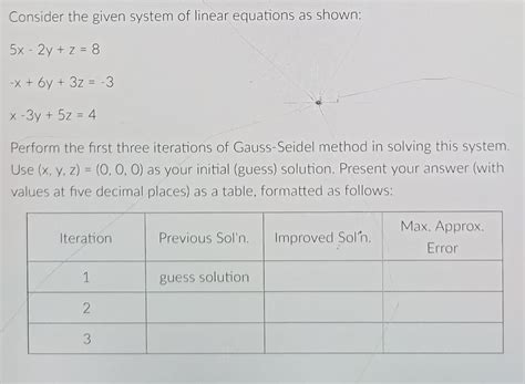 Answered Consider The Given System Of Linear Bartleby