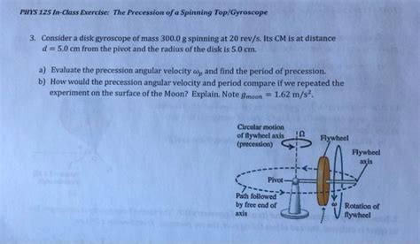Solved PHYS In Class Exercise The Precession Of A Chegg