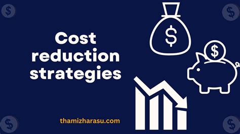 Cost Reduction Strategies Effective Strategies For Reducing Costs