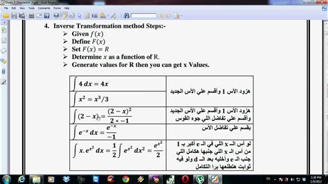 Random Variates Normal Andand Poisson Youtube