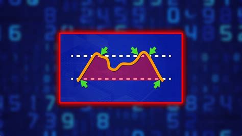 I Tested A Crazy Rsi Scalping Strategy 100 Times Crypto Service Youtube