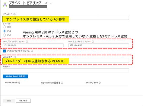 ExpressRoute 導入の流れを確認してみる