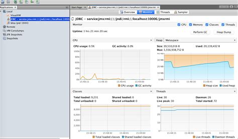 Github Challaprathyusha08ec2 Github Actions