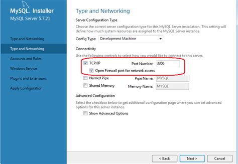 Mysql Database Testing Total Qa