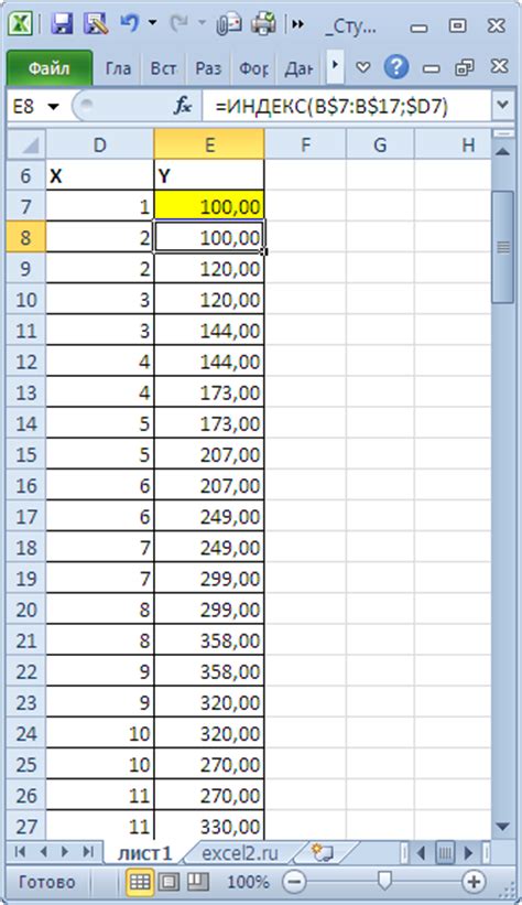 Ступенчатый график в Excel Примеры и описание