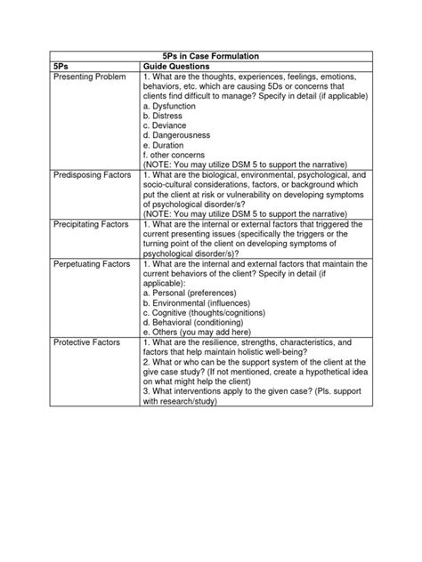 5ps In Case Formulation Pdf