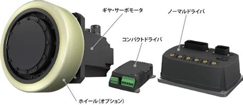 住友重機械、agv・amr用ドライブに小型・軽量コンパクトドライバ追加 ロボット・ビジネス・ニュース