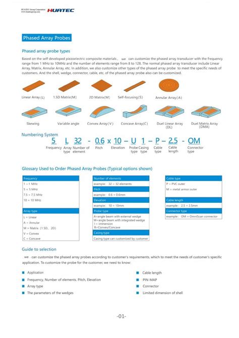 Dual Element Phased Array Probes For Ultrasonic Inspection Equipment Iso Ce