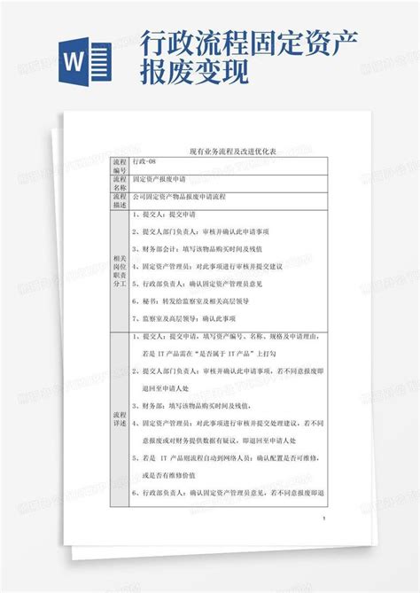行政流程 固定资产报废变现 Word模板下载编号qxwjvwdb熊猫办公