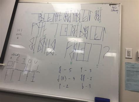 Class Cipher Rcipher