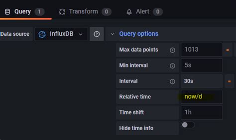 Dashboard Math Problems Influxdb Grafana Labs Community Forums