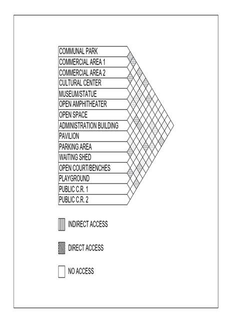 Matrix Diagram Layout2 Pdf Social Science Art