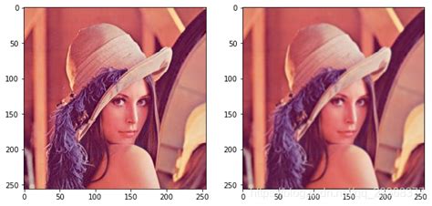 手动实现高斯滤波(python)高斯滤波器平滑图像python手写实现 Csdn博客 手动实现高斯滤波(python)高斯滤波器平滑图像python手写实现 Csdn博客