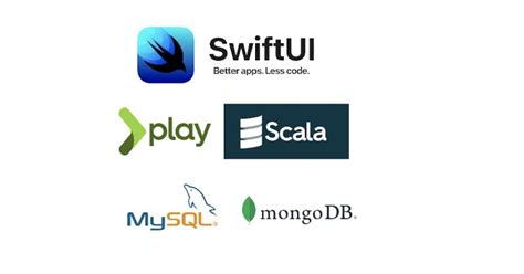 redha bayu anggara on linkedin play framework swiftui