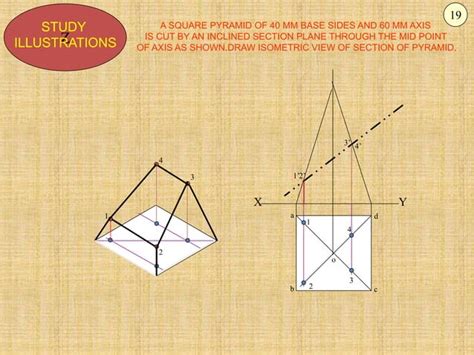 9 Isometric Projectionsppt