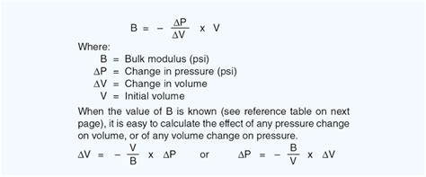 Bulk Modulus The Lee Company