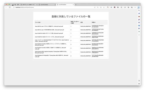 GitHub Yoshioterada PostgreSQL Vector Search Pgvector For PDF File On Blob Storage English