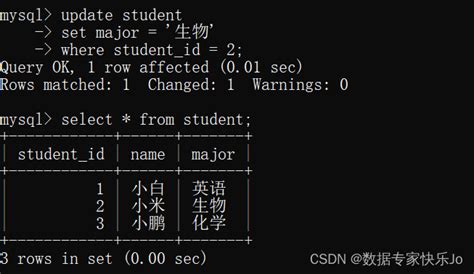 Mysql数据库更改表的内容mysql修改表内容 Csdn博客