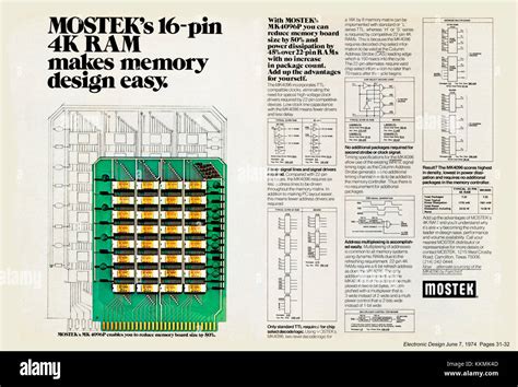 Mostek 4k Ram Refers To A Memory Chip Released By Mostek In June 1974