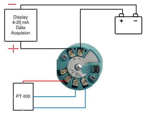 Wiring Temperature Transmitter MA Momentous