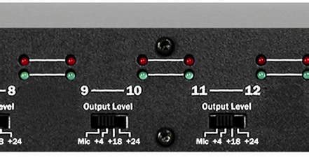Aviom AN O V Channel Analog Output Module AN O V