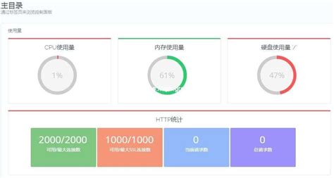 CyberPanel 官方中文版正式发布 基于OpenLiteSpeed的强大性能Web服务器的绝佳选择 VPS小组 VPS小组
