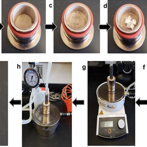 Vacuum Compression Molding Vcm Process For Fabrication Of Polymeric Download Scientific
